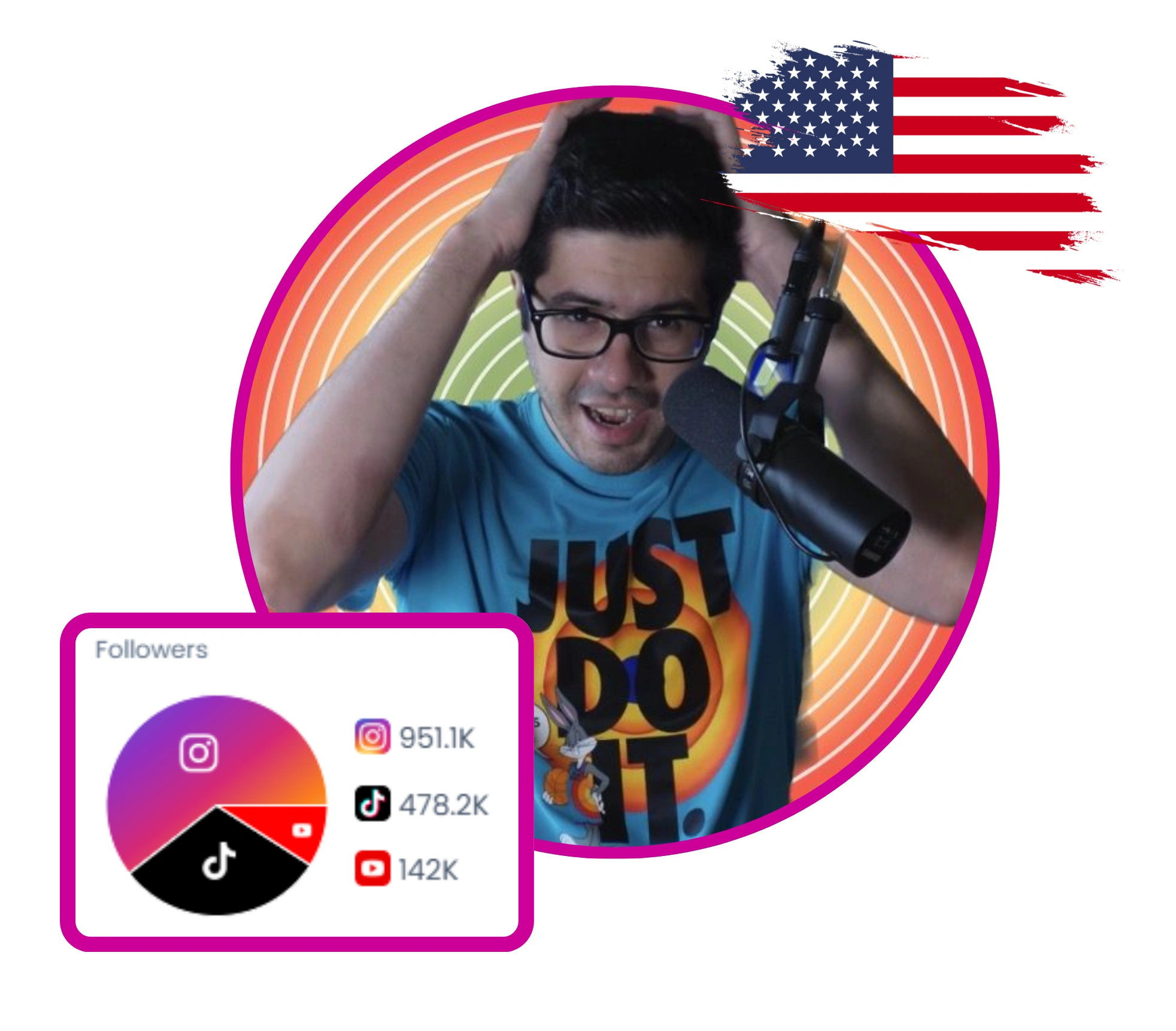 Os 20 melhores Youtubers de matemática em 2025 - Favikon